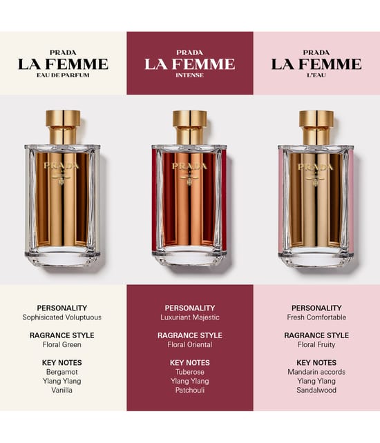 Prada La Femme Eau de Parfum online kaufen
